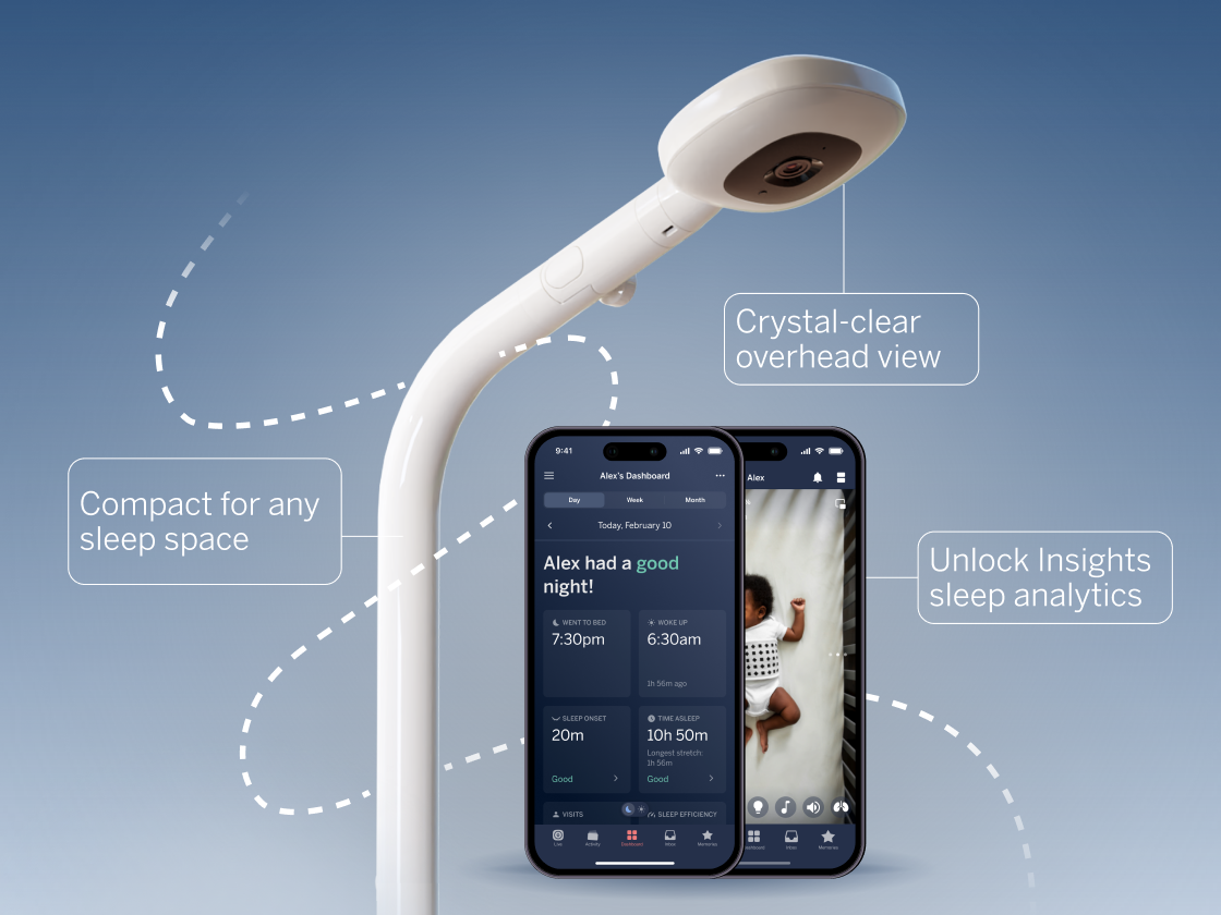 Nanit Canada - Nanit Pro Smart Baby Monitor Tracks Sleep & Breathing
