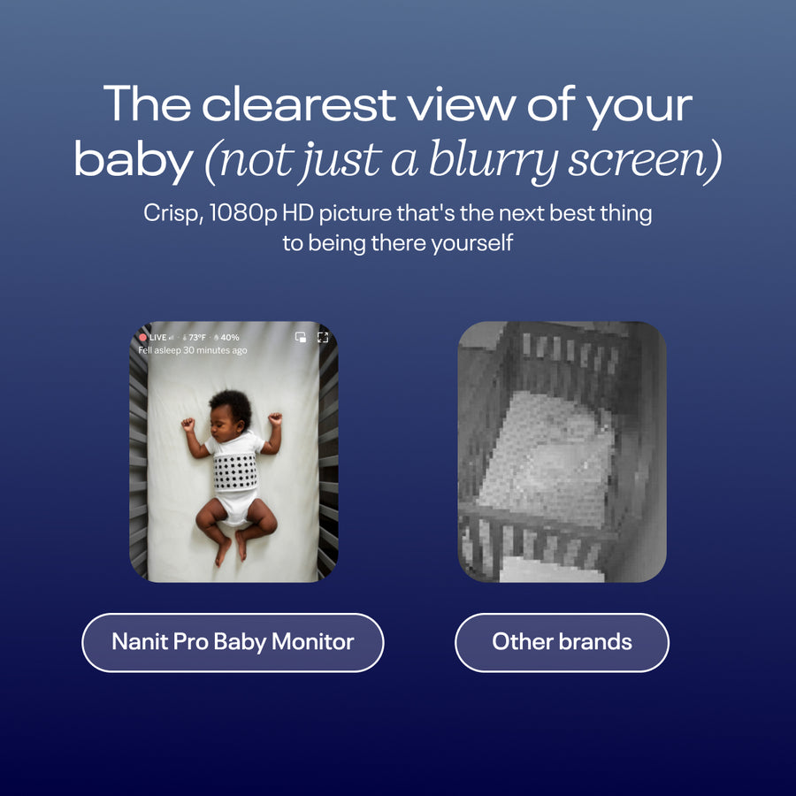 Nanit Pro Baby Camera | HD Monitor Tracks Sleep & Breathing | Nanit