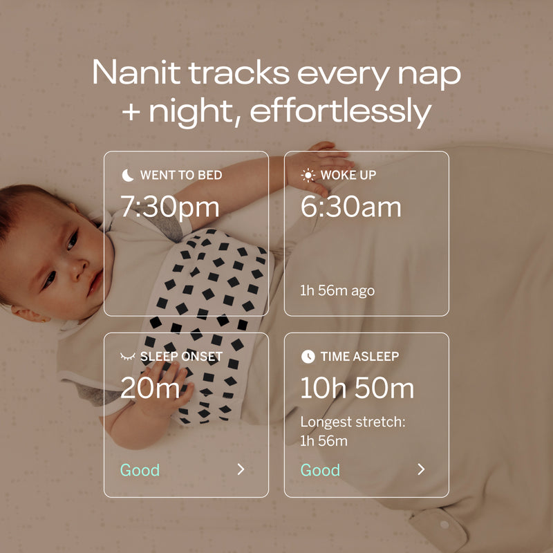Nanit Pro Baby Camera | HD Monitor Tracks Sleep & Breathing | Nanit
